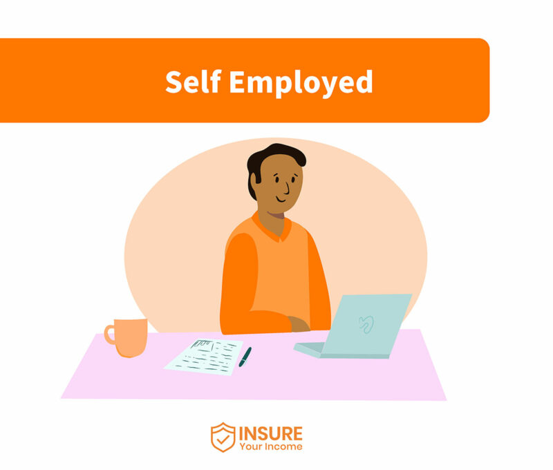 Income Protection Calculator - InsureYourIncome.ie